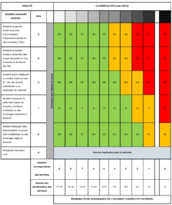 Un nouveau règlement instaure le mécanisme européen commun de ...