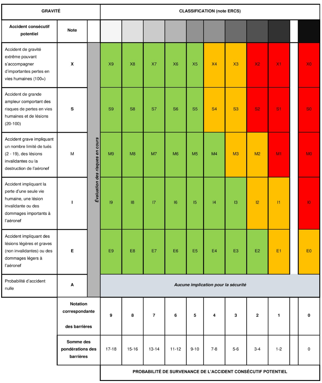 Un nouveau règlement instaure le mécanisme européen commun de ...
