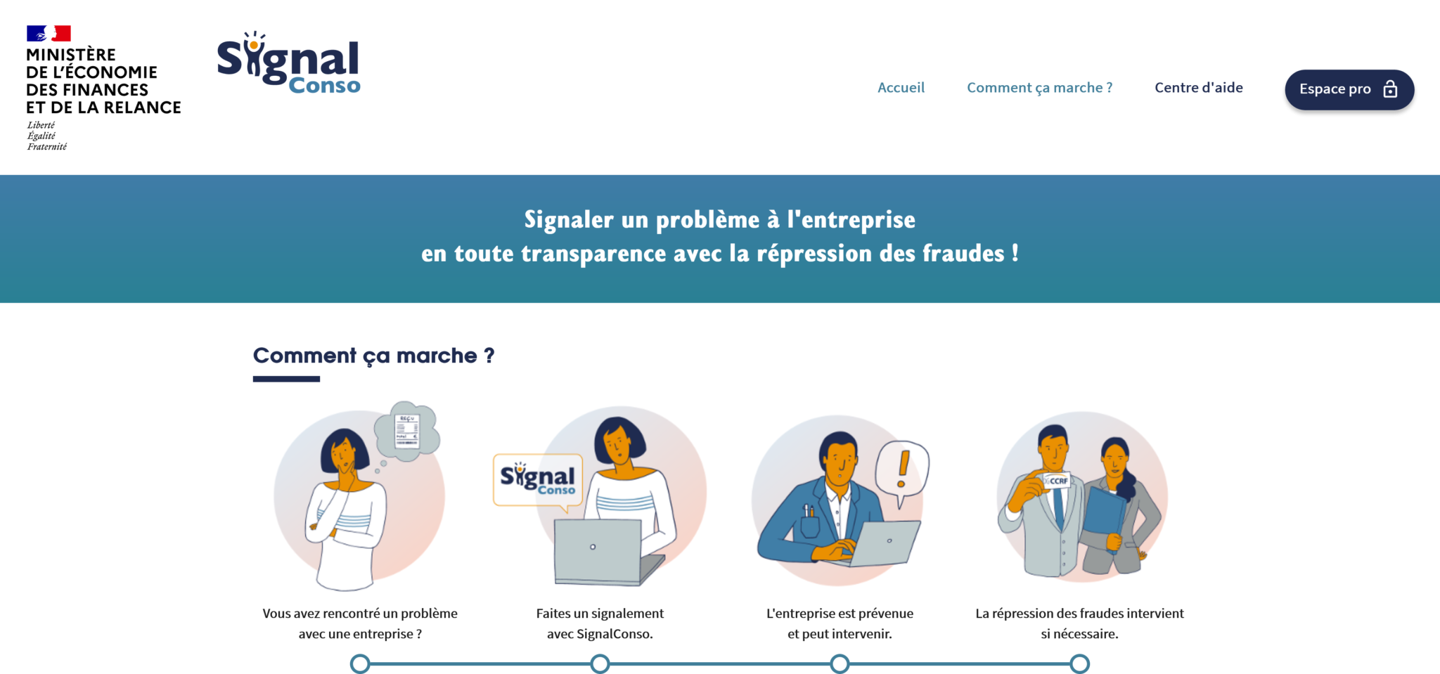 DGCCRF - Des réponses plus rapides pour les consommateurs - Expert